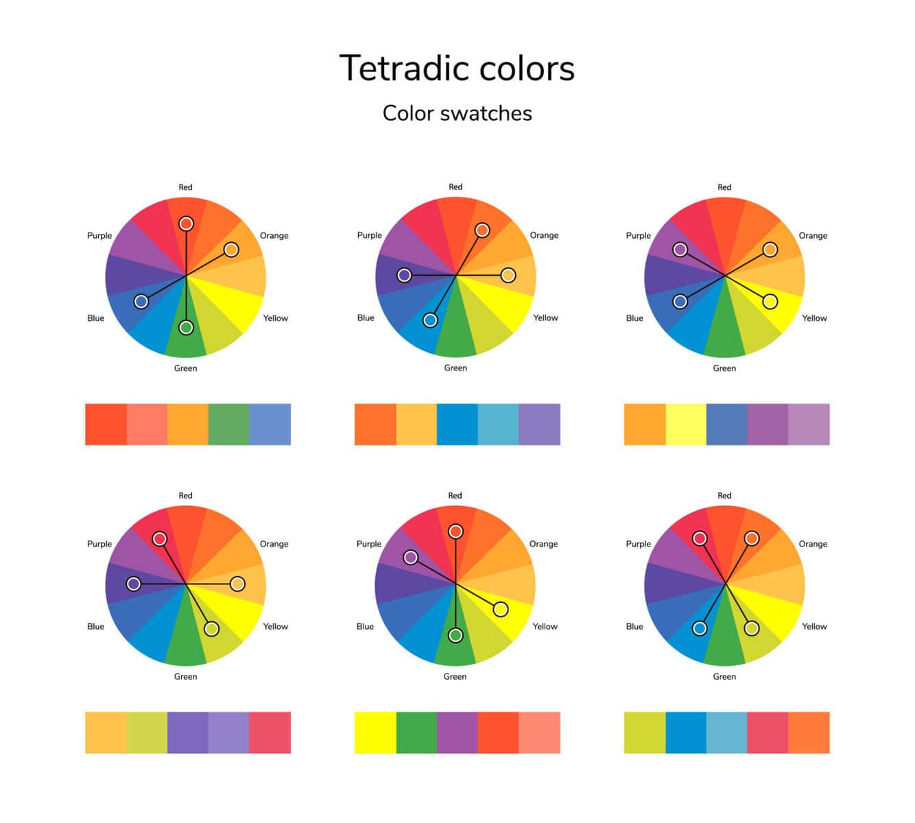 Color Harmony - Indigo and Honeycomb COLOR LAB